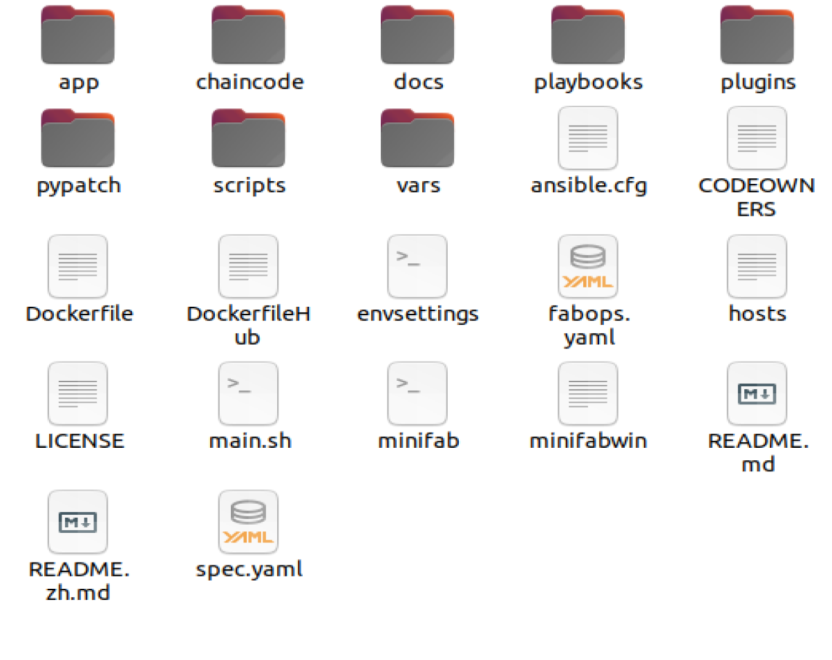 Help: · Issue #188 · hyperledger-labs/minifabric · GitHub