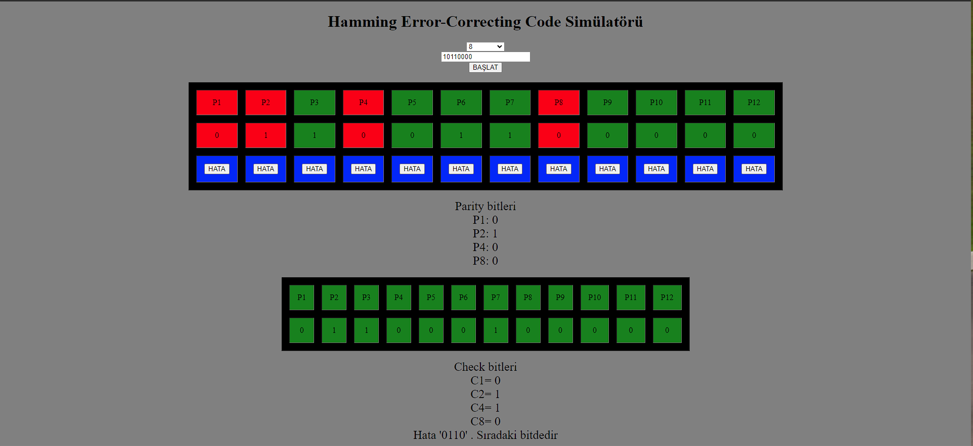 GitHub - OnurYazkili/Hamming-Error-Correcting-Code-Simulatoru ...