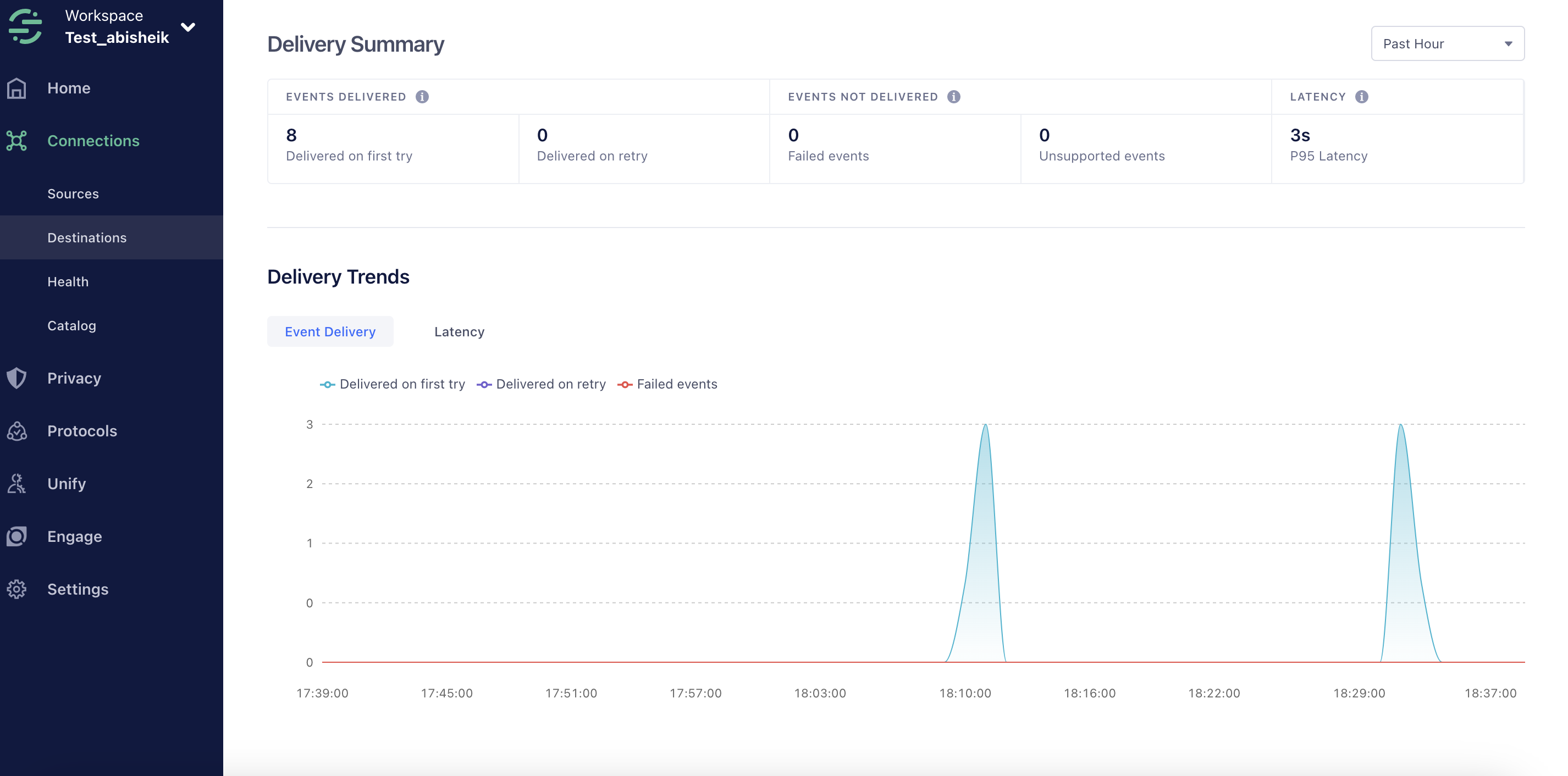 Algolia Events Triggered From Segment But Not Shown In Algolia Dashboard · Issue 78 · La Haus
