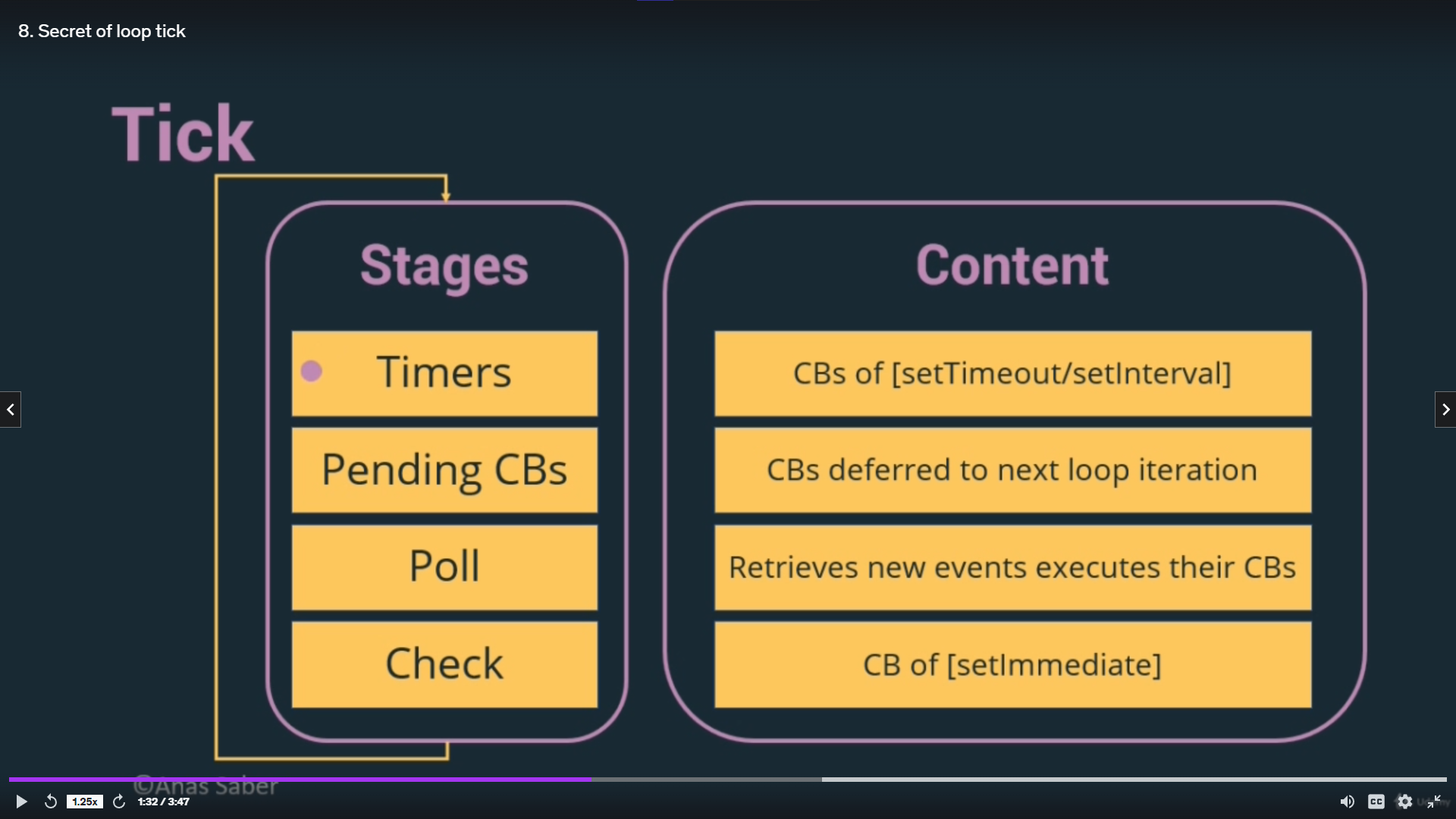 GitHub - Chathuranga97lj/node-basics