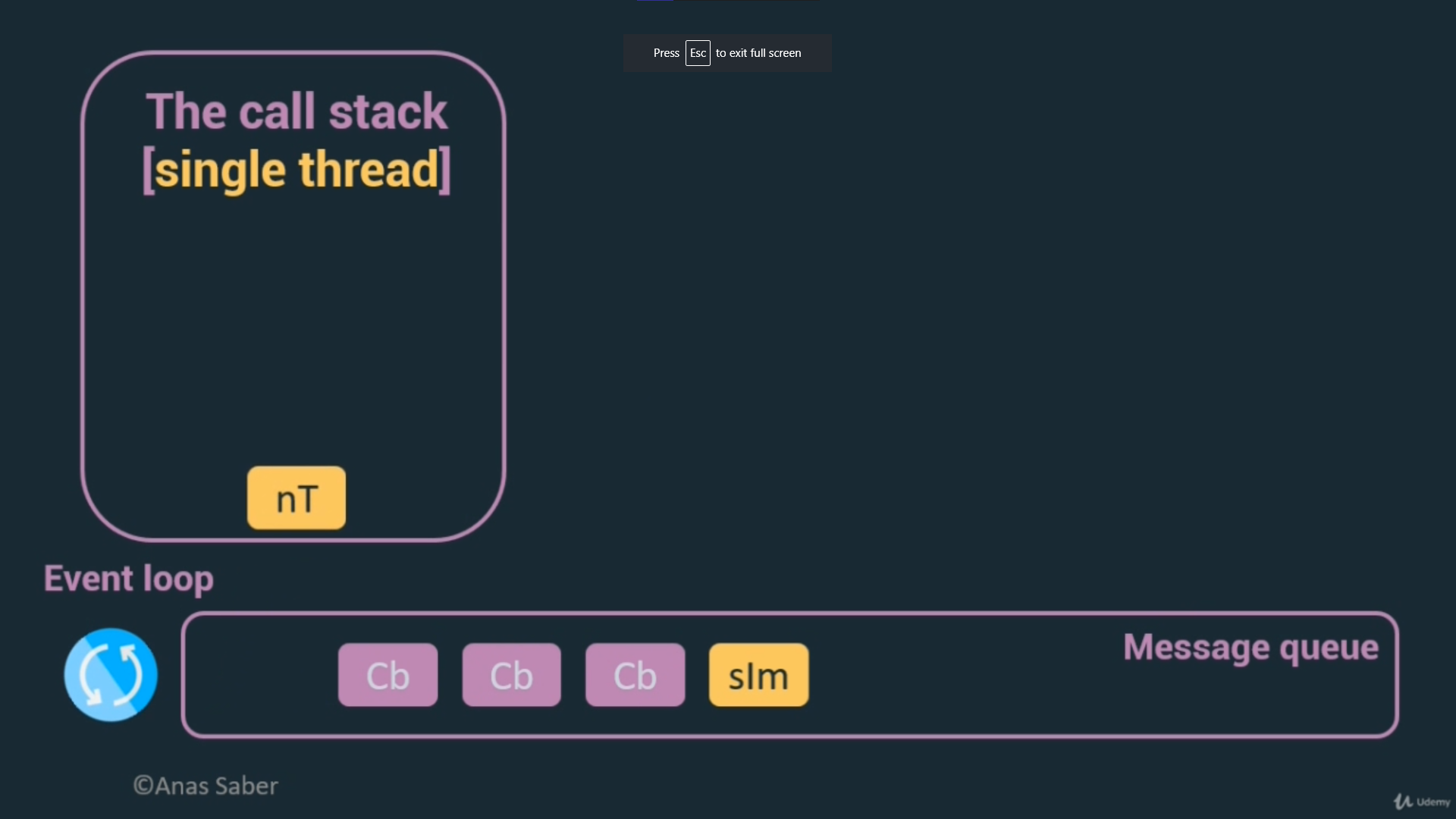 GitHub - Chathuranga97lj/node-basics