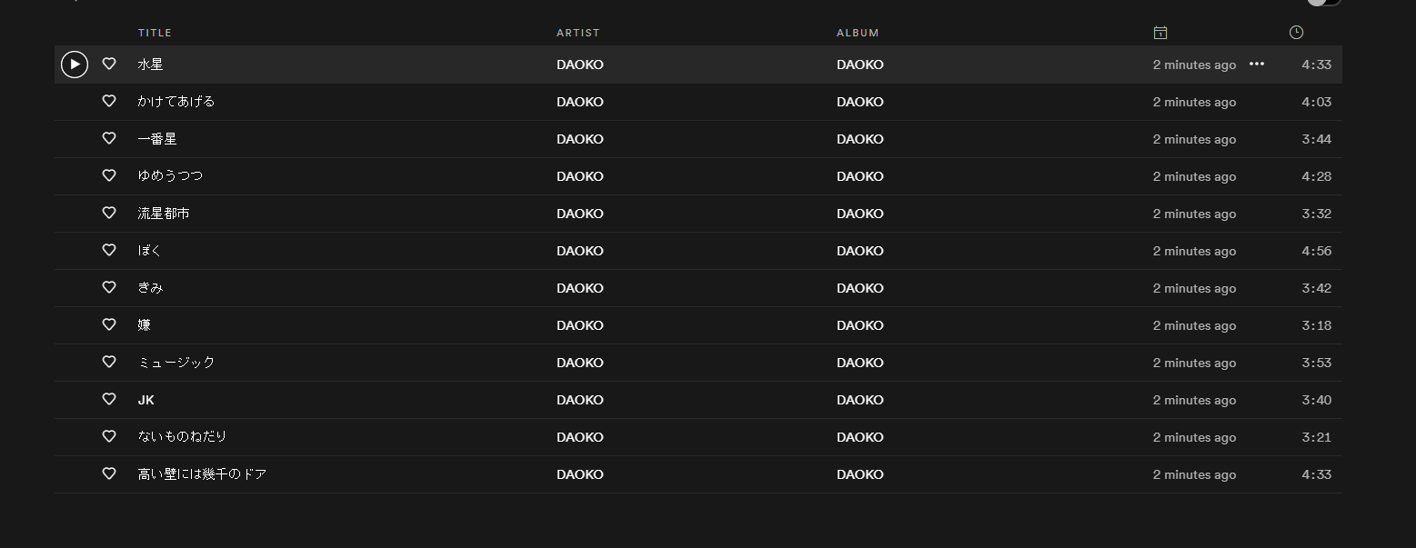 Special Characters Are Not Exporting Correctly · Issue #86 · watsonbox/exportify · GitHub