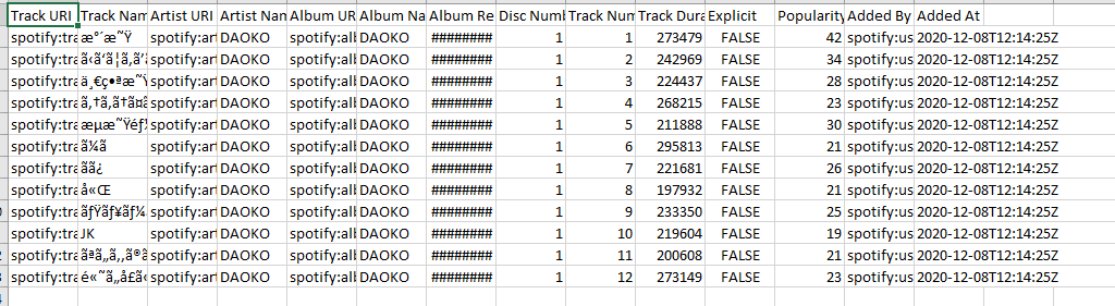 Special Characters Are Not Exporting Correctly · Issue #86 · watsonbox/exportify · GitHub
