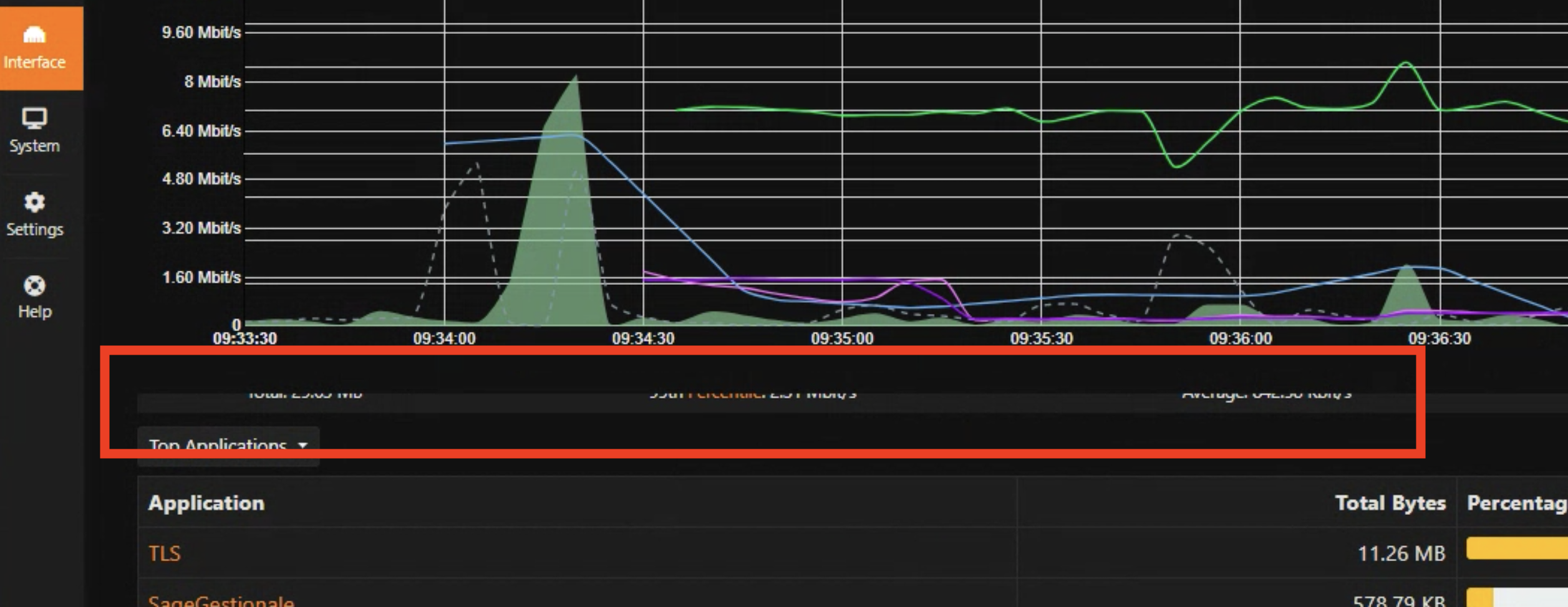 Dark theme issues · Issue #3375 · ntop/ntopng · GitHub