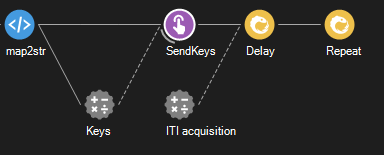 RunTime Error: SendKeys cannot run inside this application · bonsai-rx · Discussion #1122 · GitHub
