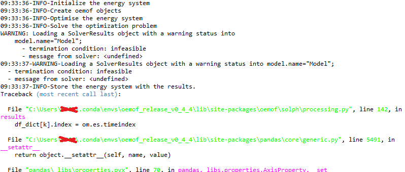 "GenericStorage" simple parameter combinations leads to a infeasible ...