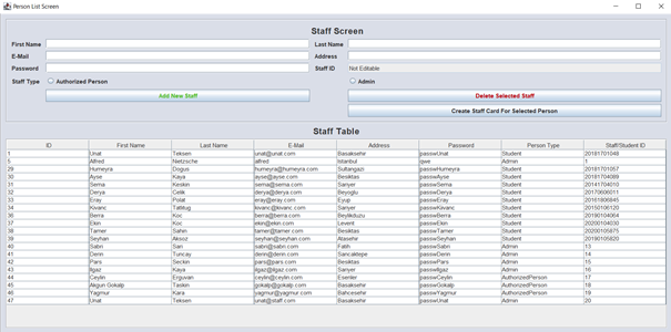 GitHub - robuno/library-management-system