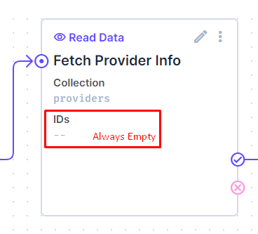 Flows: Read Operation - specifying IDs never seem to work · Issue #14289 · directus/directus ...