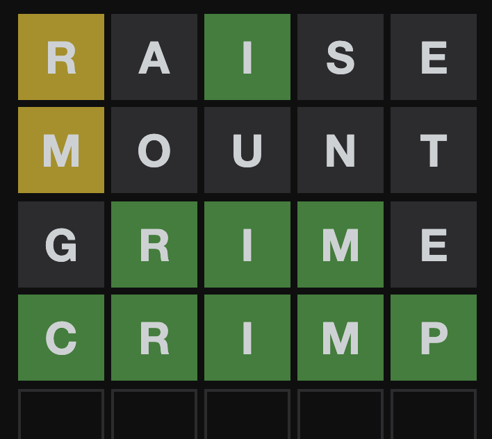 GitHub - AswinRam4433/Wordle-Insights: Strategy For Solving Wordle of ...