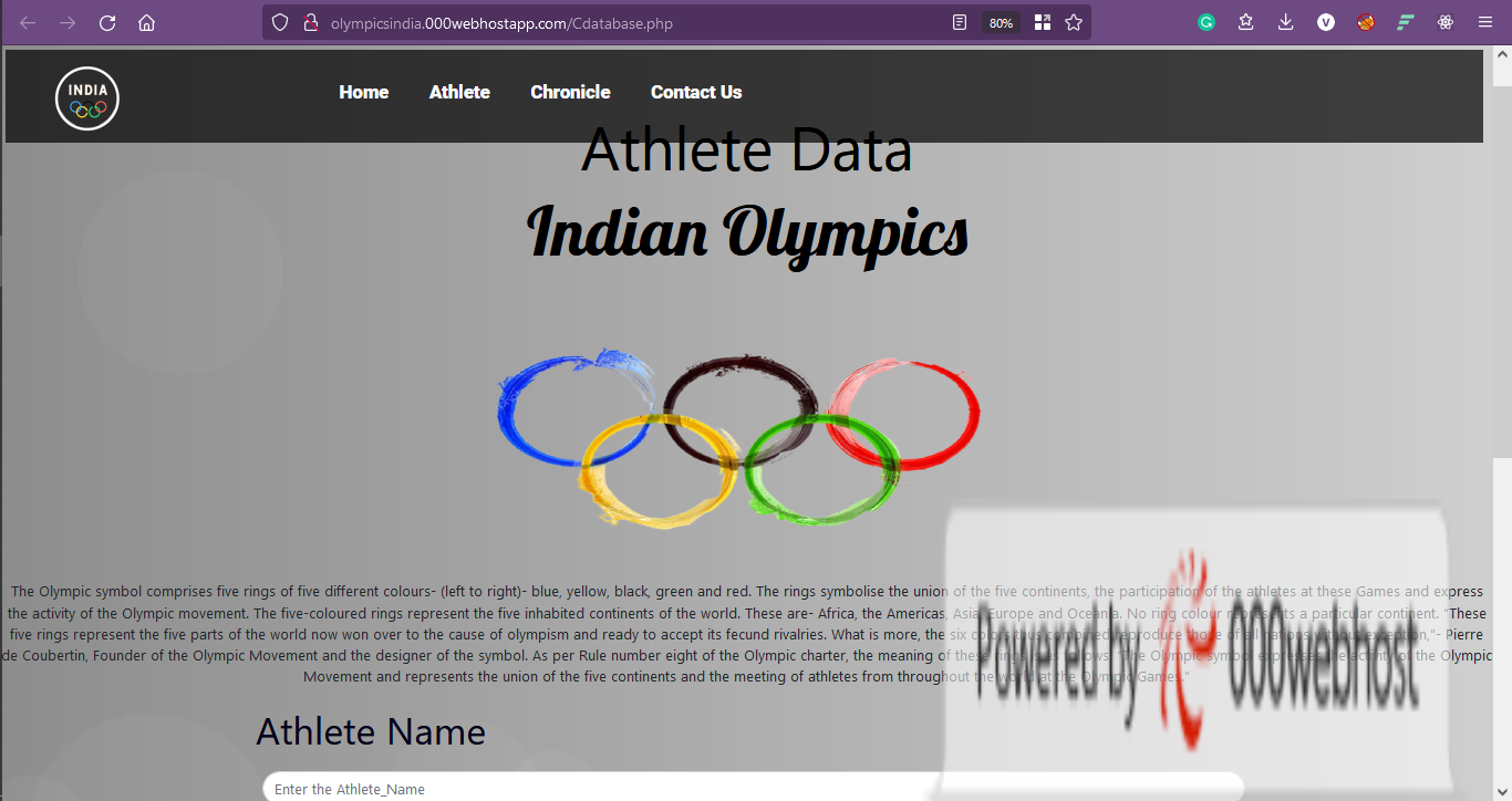 GitHub - VipulChaudhari23/Database-Management-System-DBMS-Indian-olympics-History: In the DBMS ...