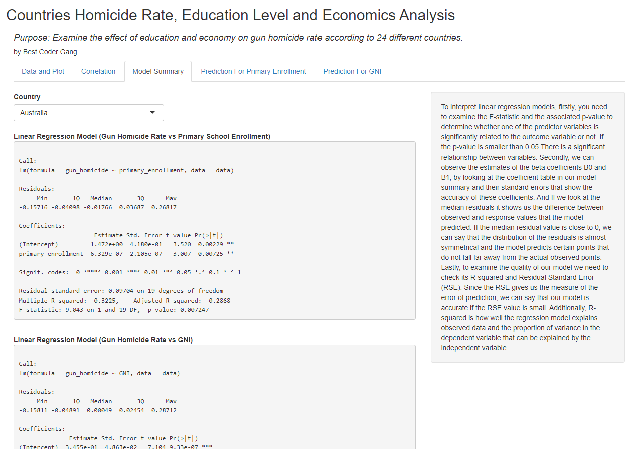 GitHub - egemengundur/Countries-Homicide-Rate-Education-Level-and-Economics-Analysis: Analyze ...
