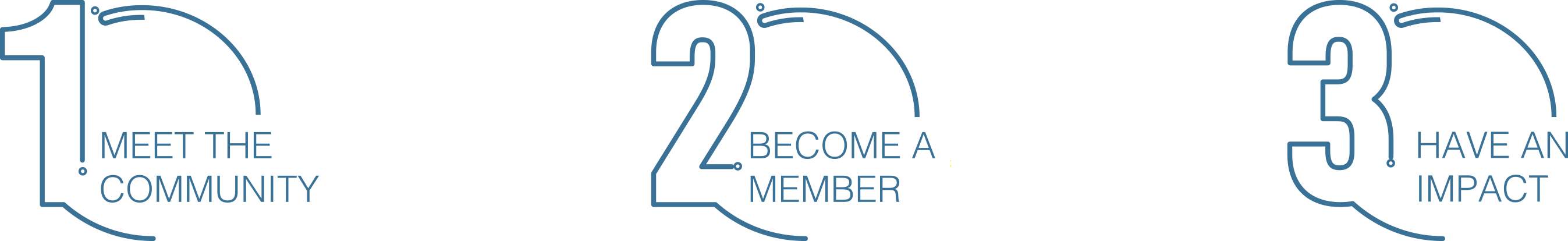 Sparkplug website re-design · Issue #42 · EclipseFdn/sparkplug.eclipse.org · GitHub