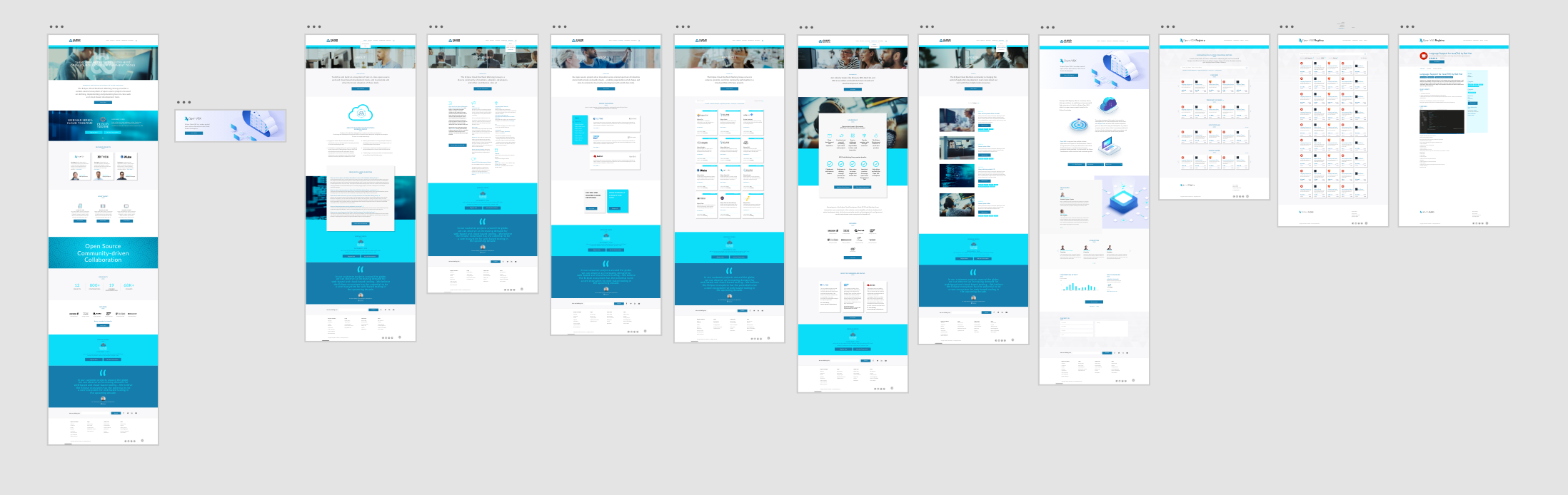[redesign-2021] - ECD Tools Website Refresh · Issue #91 · EclipseFdn/ecdtools.eclipse.org · GitHub