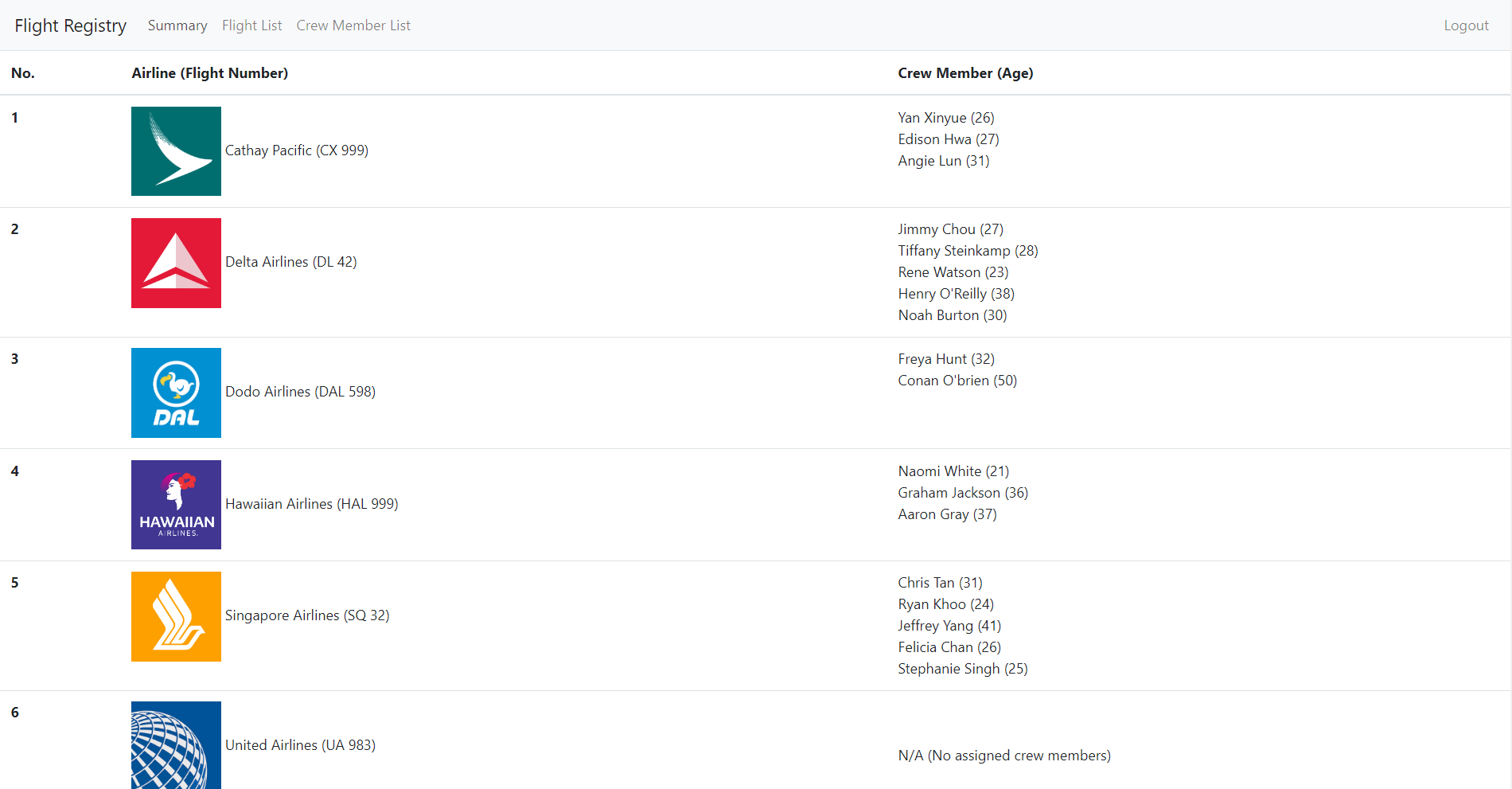 GitHub - hungjsong/Flight-Regisitry: App that allows users to add ...