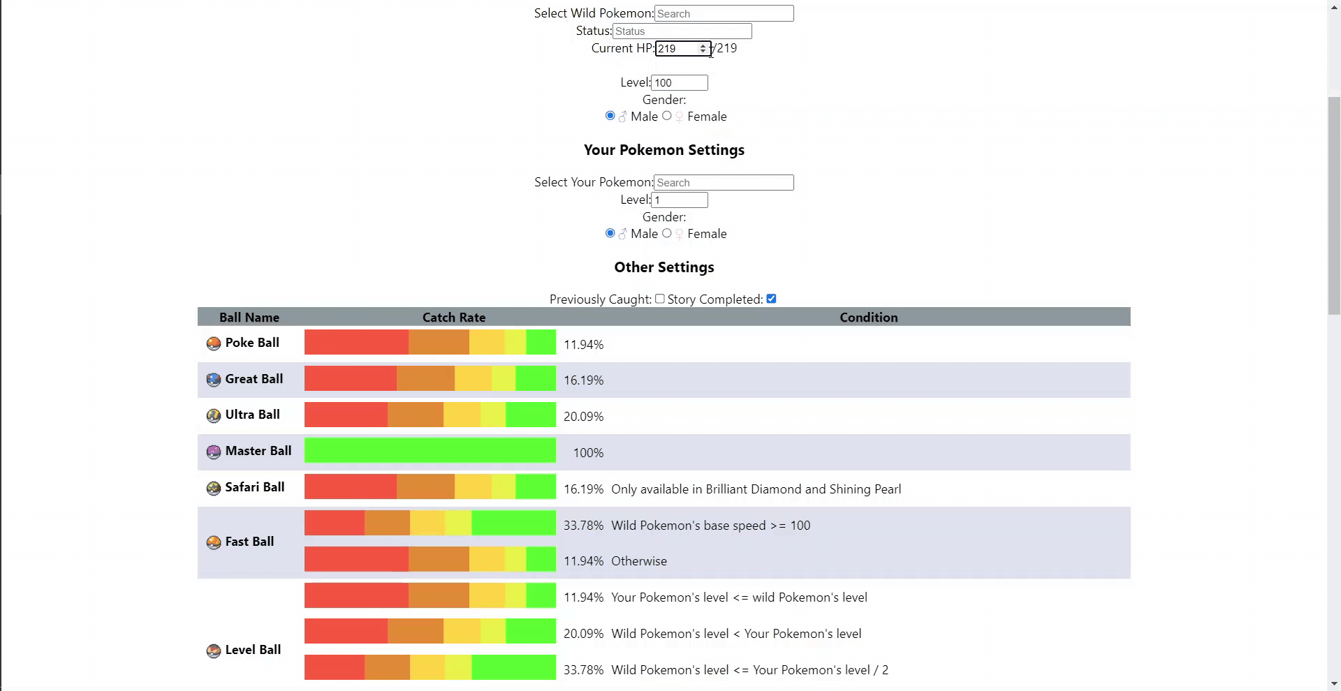 GitHub - hungjsong/pokedex: Site that allow users to search for and ...