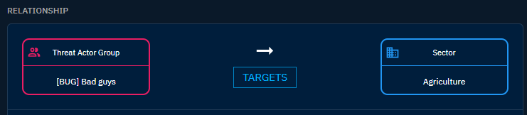 Cannot Expand A Relation In Investigation Graph · Issue 4474 · Opencti Platform Opencti · Github
