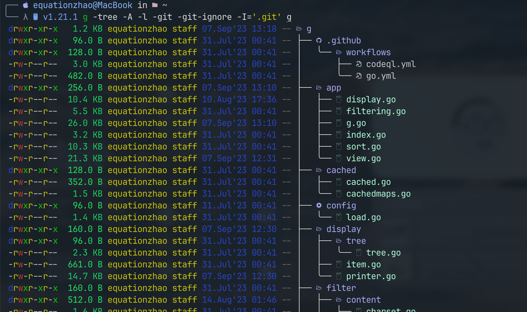 【开源自荐】g Yet Another Ls · Issue 3465 · Ruanyfweekly · Github