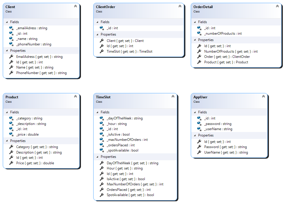 GitHub - Thomas-More-Groep-Lier/WebApp-Frituur-t-half-kieke: Web application made in java