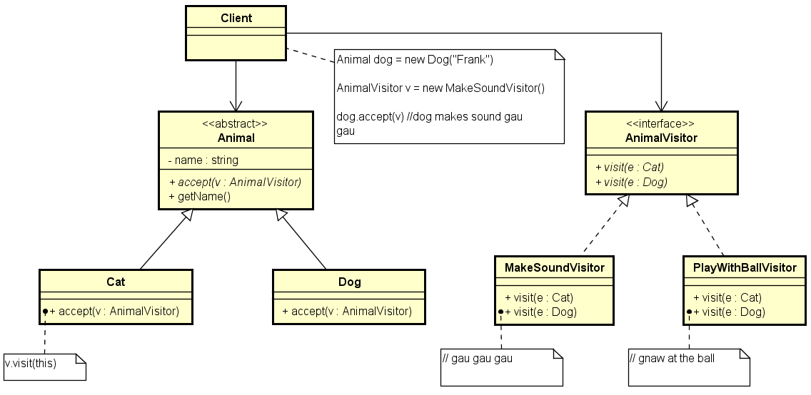 GitHub - TDTU-IT-DP/51800356-51800353