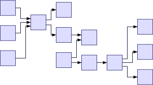 Possibility to set max width of the graph · Issue #10 · kieler/elkjs ...