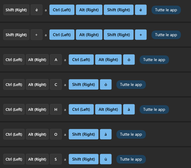 Keyboard Manager sometimes locks Shift key on, some key combinations ...