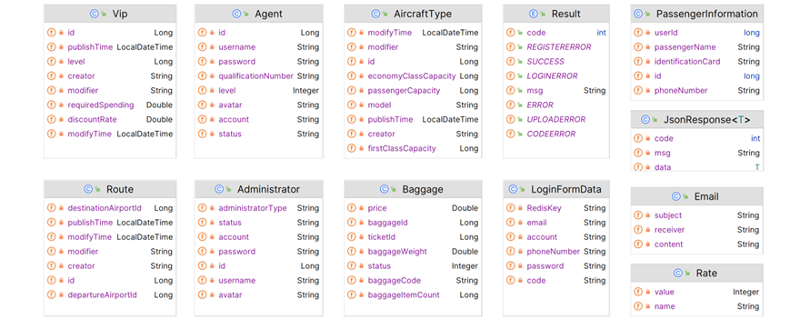 GitHub - kingwzun/air-ticket-reservation-system: 机票预订系统：分为管理员、客户、订票代理三种 ...