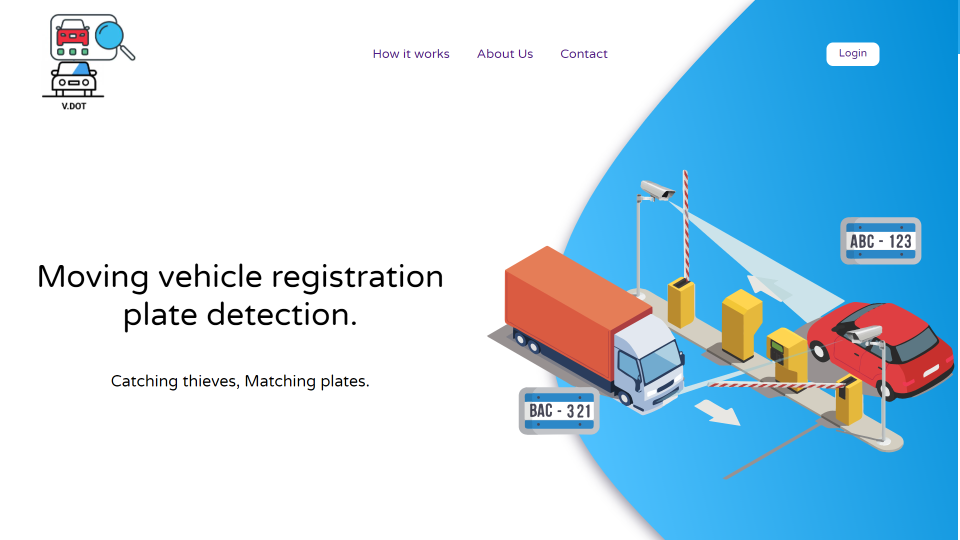 GitHub - SumitKrShakya/Smart-India-Hackathon-2022: Moving vehicle ...