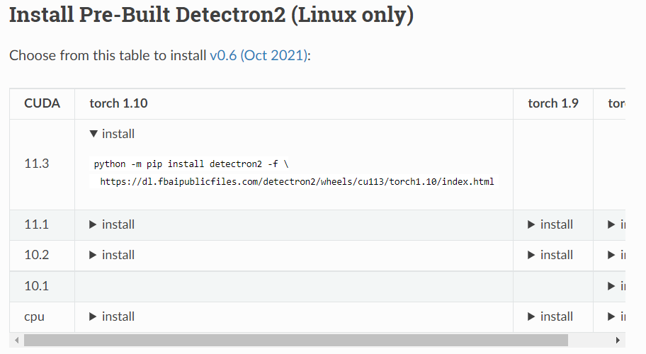 Error when using Streamlit · Issue #8 · syalanuj/streamlit_pytorch_detectron2 · GitHub