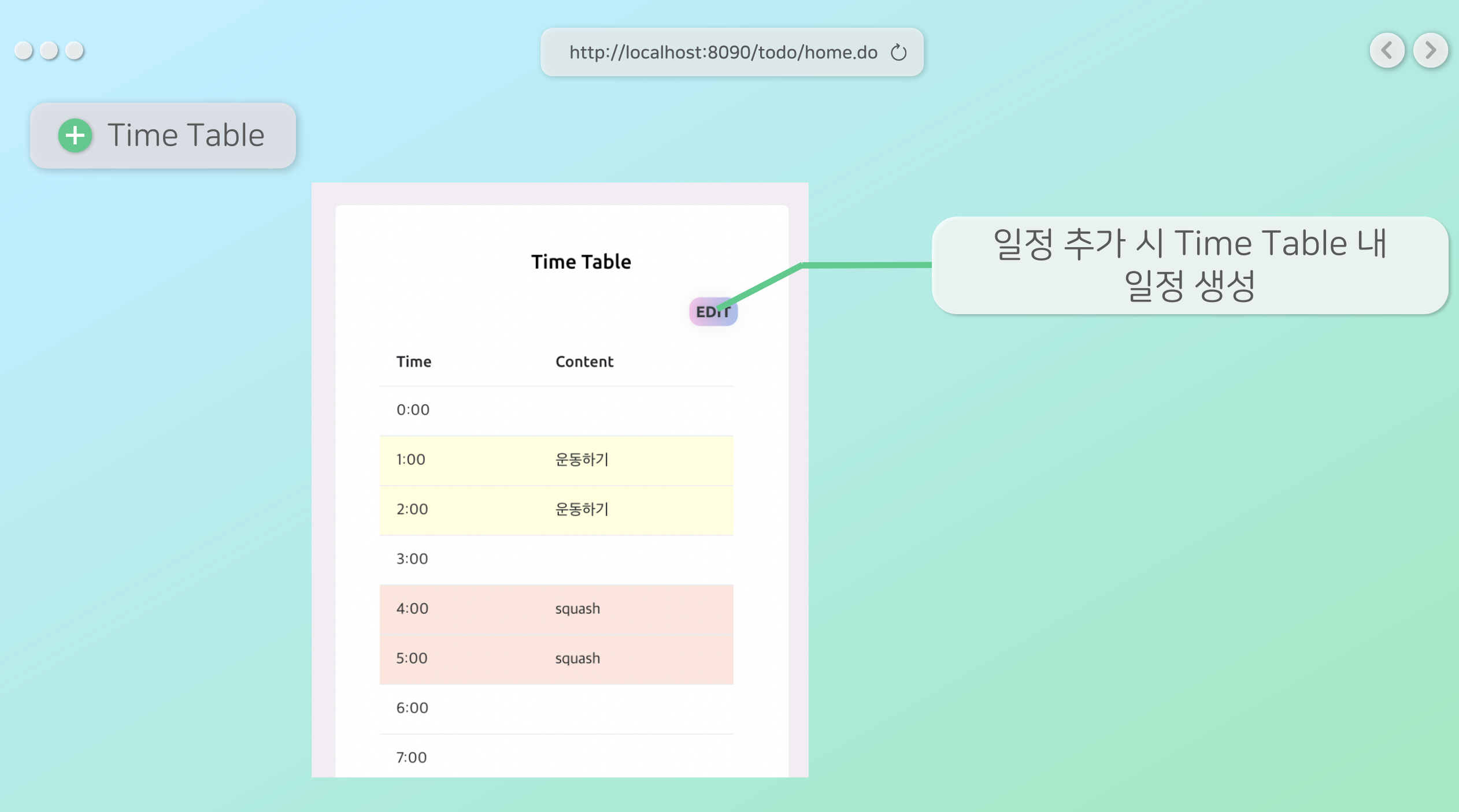GitHub - lsj104/TodoProject: 카멜레온 집사 - 일정 관리 및 커뮤니티 웹사이트