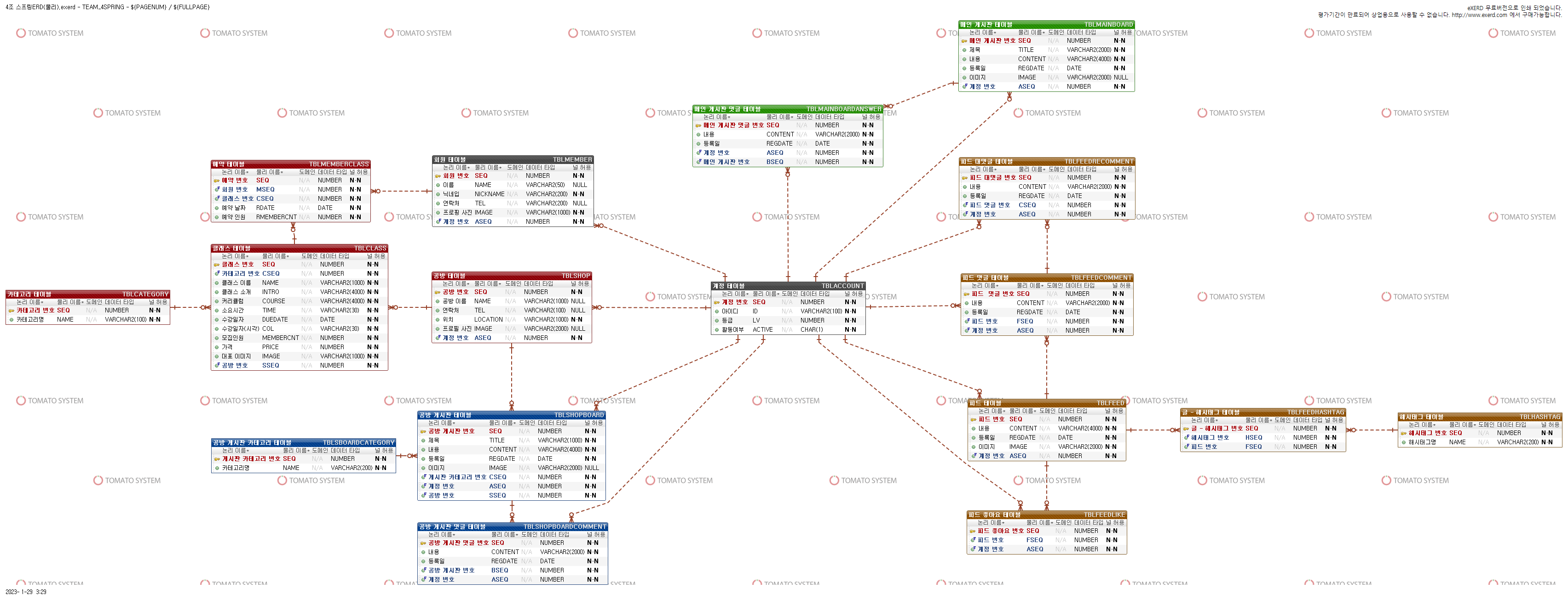 GitHub - lsj104/boot-gongbang: 만지작 '作' 공예 멀티 플랫폼