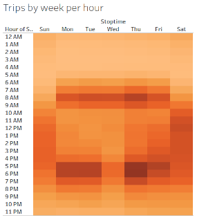 GitHub - iruneiro33/bikesharing
