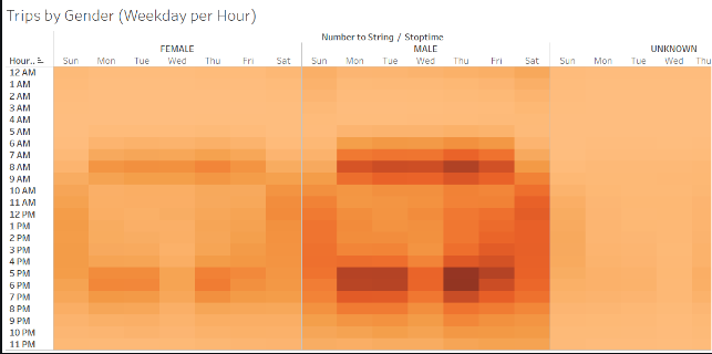 GitHub - iruneiro33/bikesharing