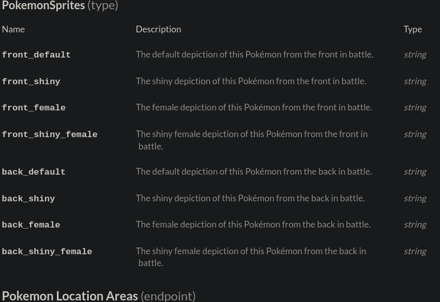 Missing fields for PokemonSprite in the doc · Issue #685 · PokeAPI/pokeapi · GitHub