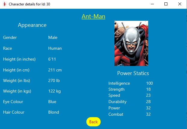 GitHub - KARNASINH/SuperHero_JAVA-GUI-App_API-Used: This Application ...