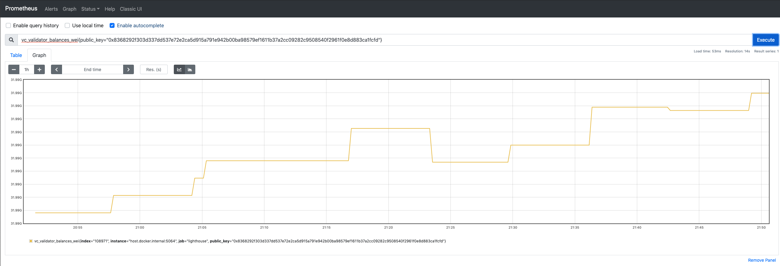 Show validator balances in prometheus metrics [Issue #2064] by isoosiss7 · Pull Request #2085 ...