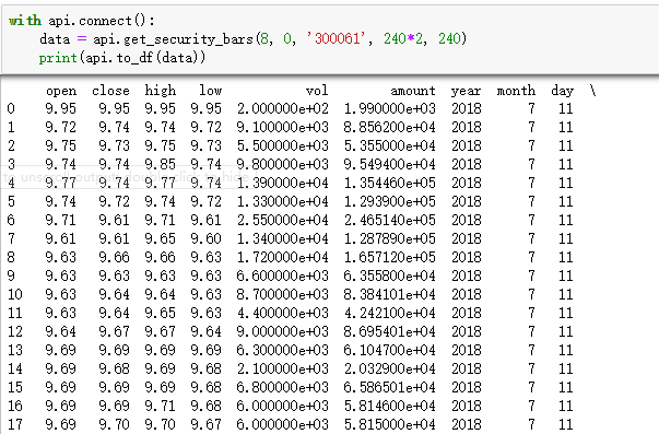 pytdx 获取分钟数据出入太大 · Issue #169 · rainx/pytdx · GitHub