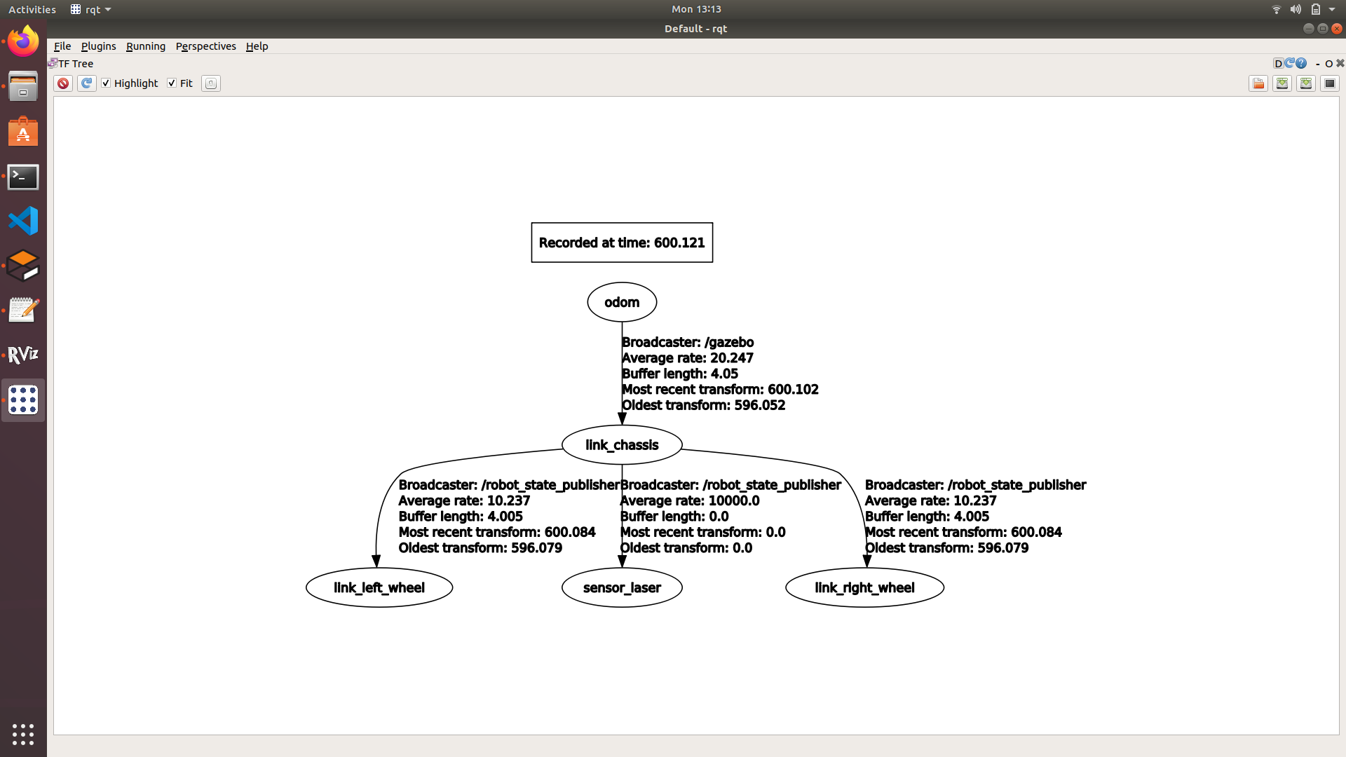 GitHub - aryanmangal769/Micromouse