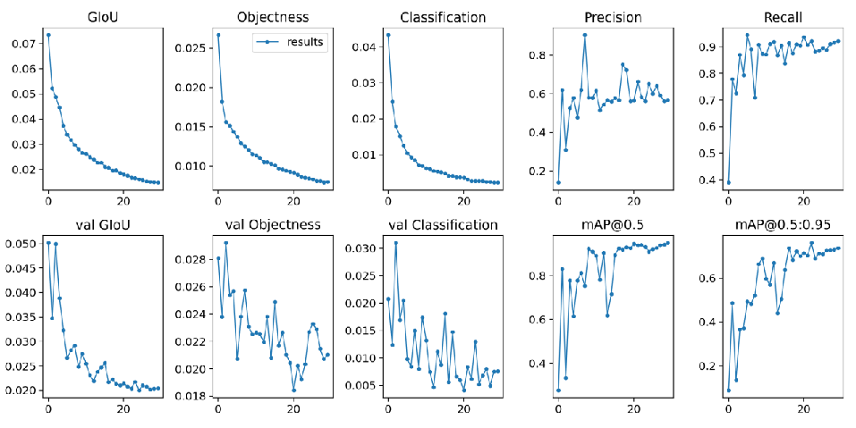 GitHub - zhangying-666/Deep-Learning