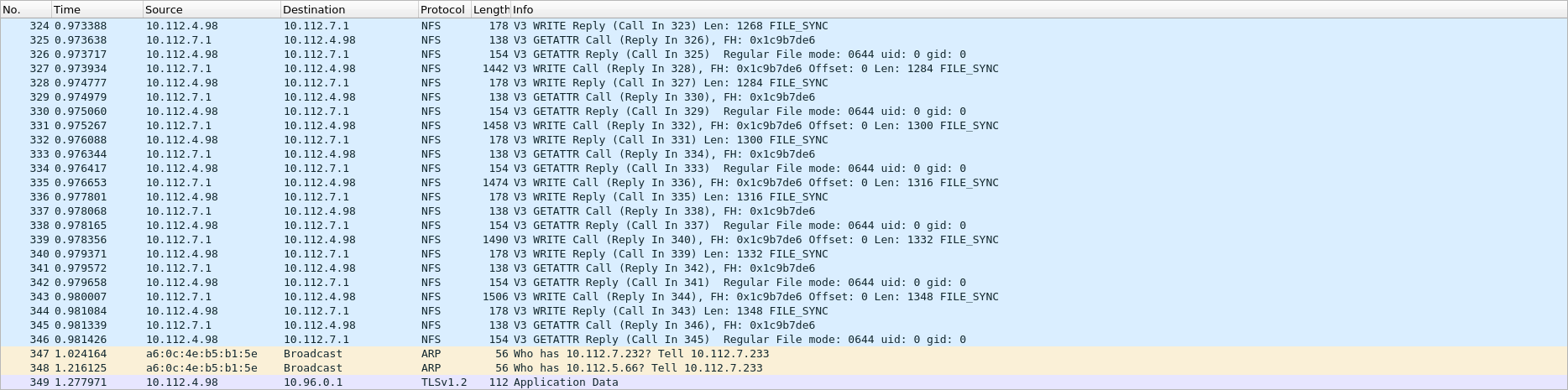 Nfsv3 In Udp Mode Hungs On Close · Issue 498 · Nfs Ganesha Nfs Ganesha