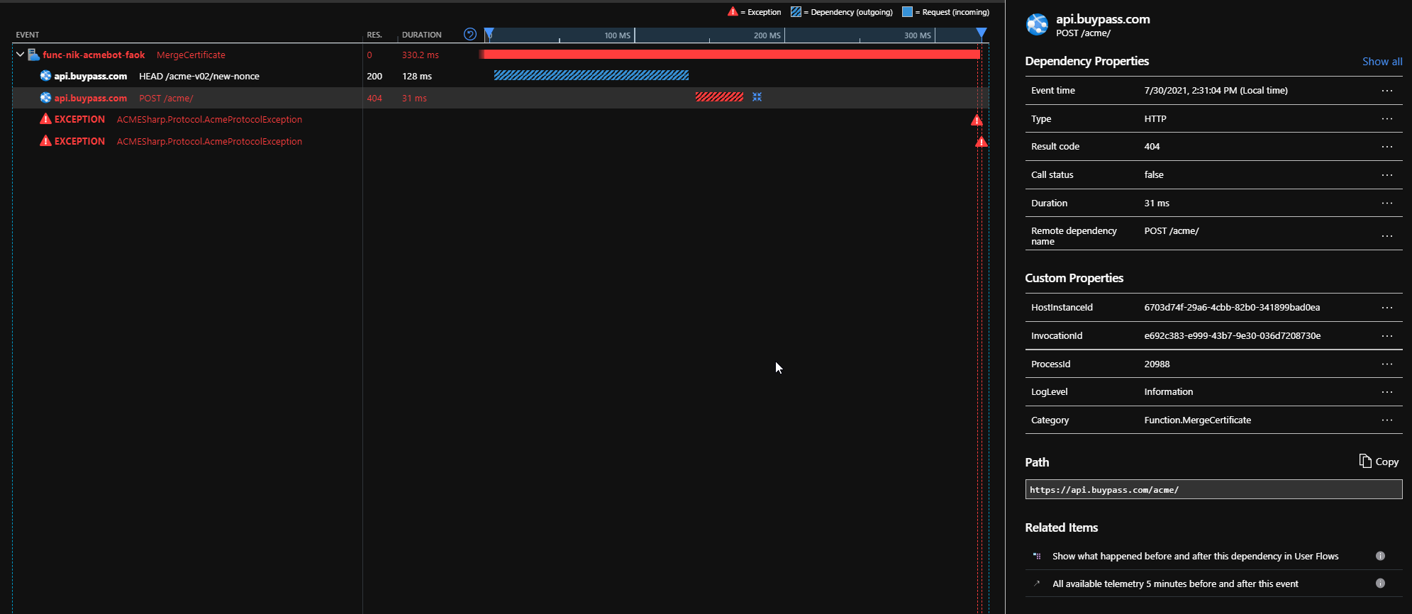 Buypass endpoint: 'MergeCertificate' failed: Unexpected response status code [NotFound] for ...