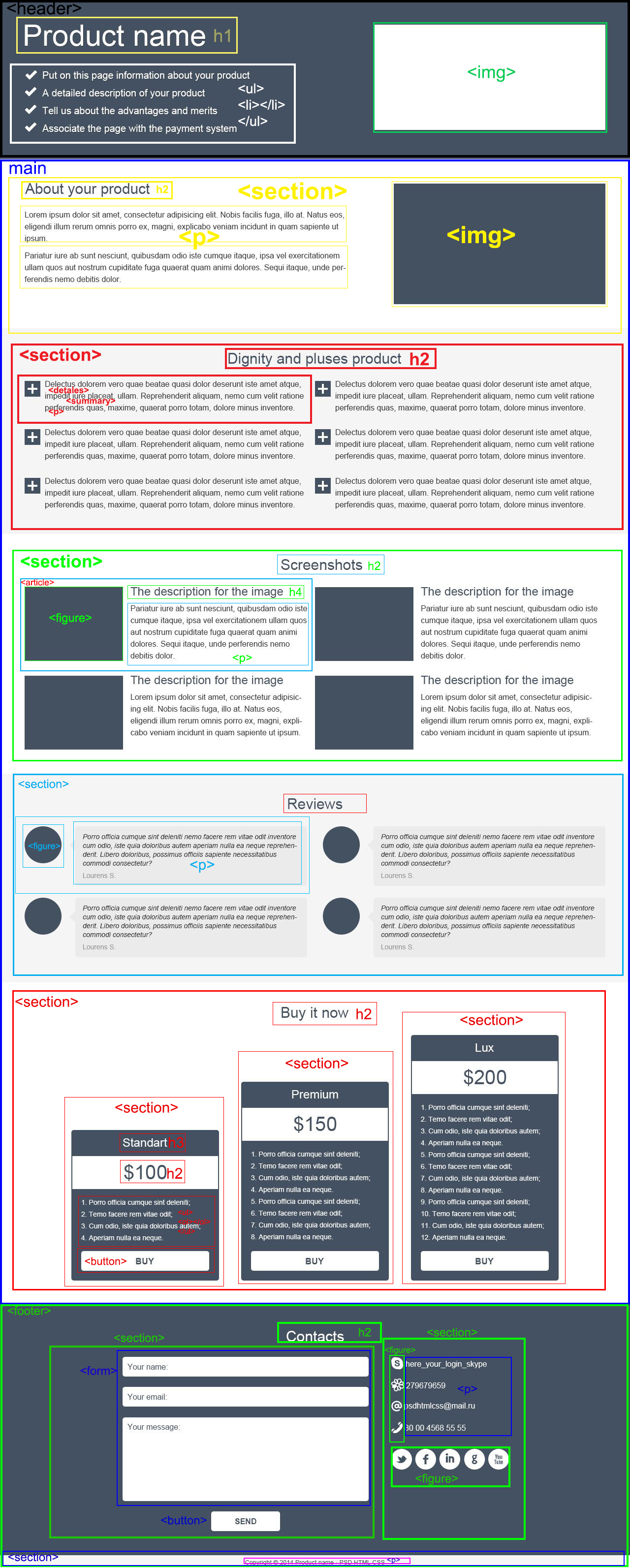 Homework1 · Issue #1 · ingushland/html5-CSS3 · GitHub