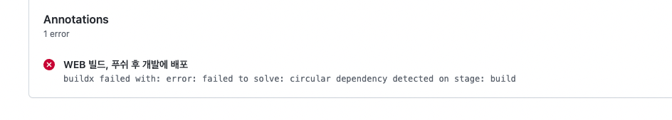 yarn berry를 통한 도커 이미지 빌드 시 에러 이슈 해결 · Issue #195 · YAPP-Github/knowlly-web · GitHub