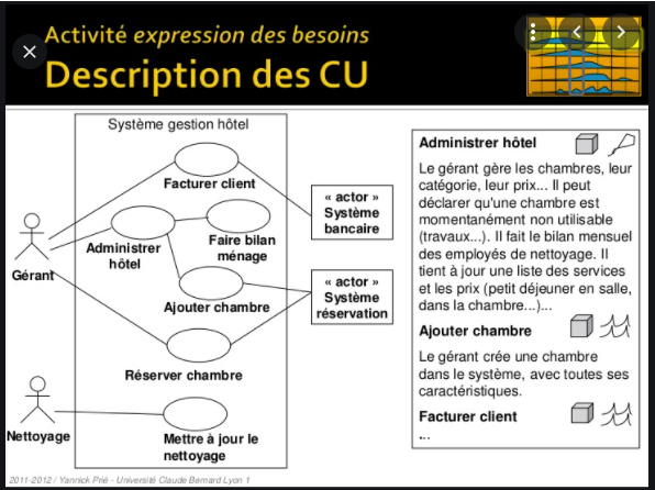 GitHub - ZOFFKHAN/simplon_project: Createthe final webservice