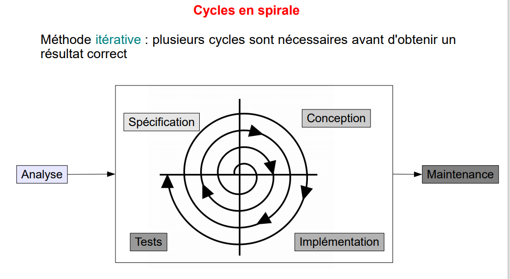 GitHub - ZOFFKHAN/simplon_project: Createthe final webservice