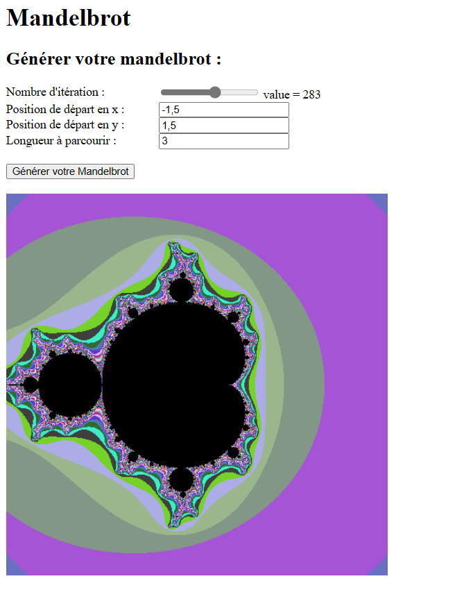 GitHub - Tateuf/projet_loadbalancer_mandelbrot: Création d'une page web de génération de figure ...