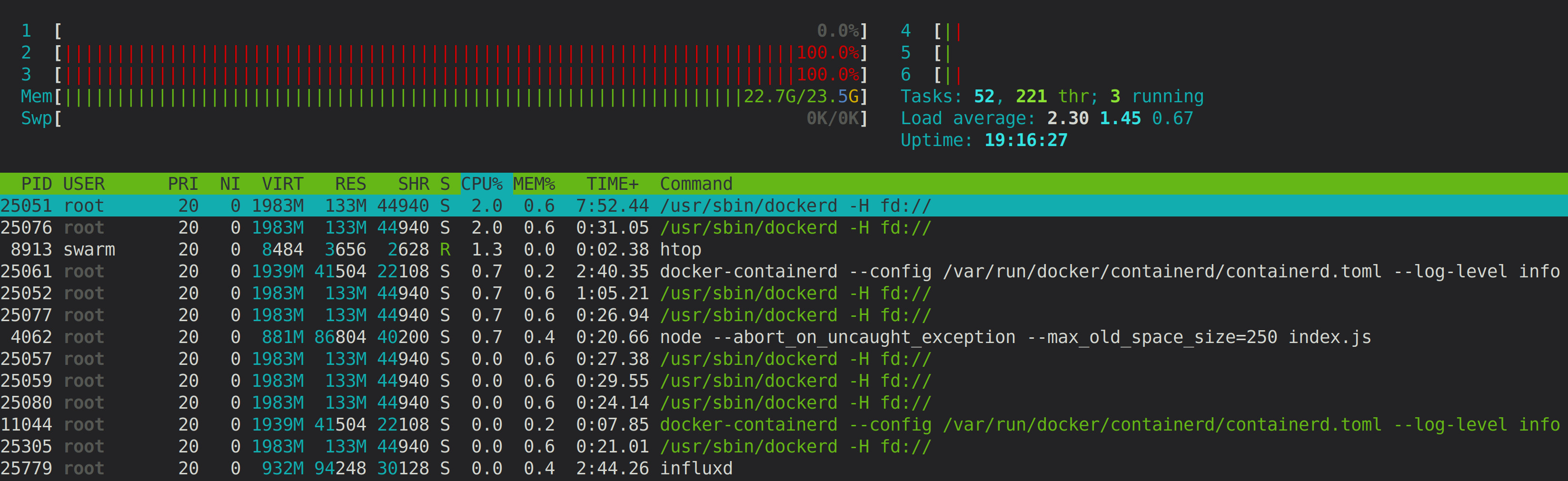 Memory issue · Issue #547 · swarmpit/swarmpit · GitHub