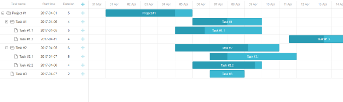 Investigate To Use Dhtmlxgantt With Php Laravel · Issue 27 · Smewebifyweberpmesv2 · Github