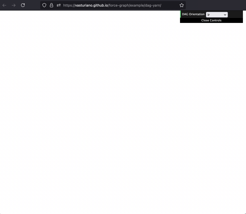 yarn.lock Dependency Graph Example Sometimes Doesn't Render · Issue #220 · vasturiano/force ...