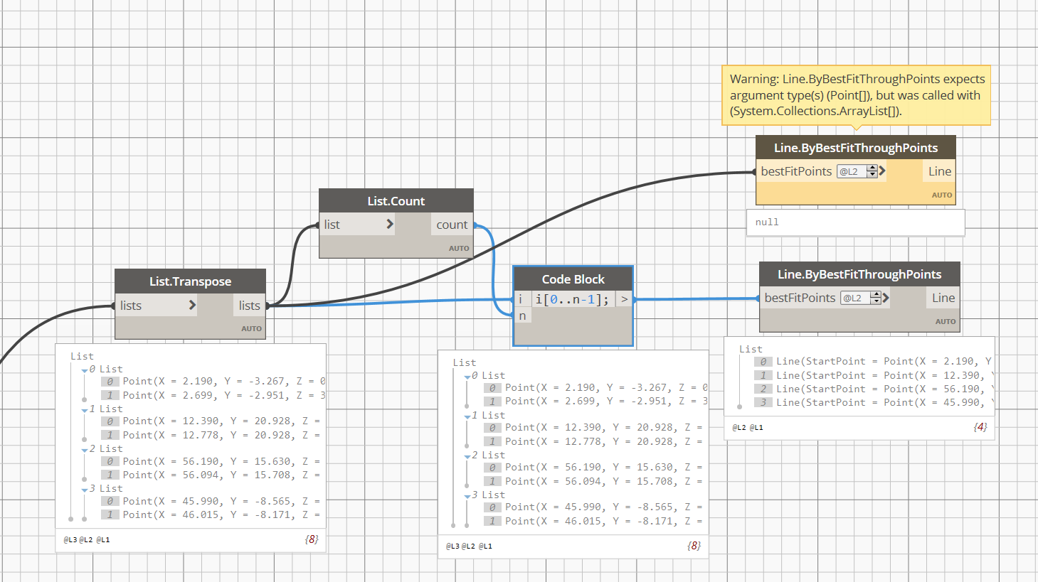 List.Transpose: ArrayList output · Issue #9714 · DynamoDS/Dynamo · GitHub