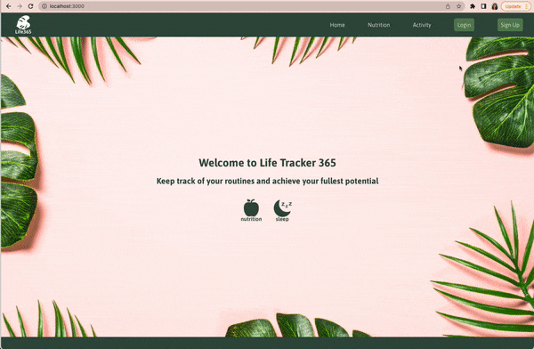GitHub - AmantinaR/tdd-lifetracker-starter: The LifeTracker assignment starter code for SITE ...